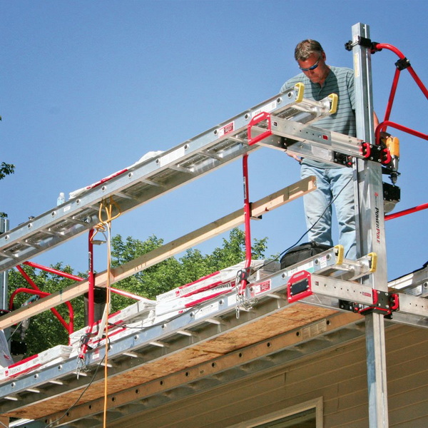 What Are The Safety Guidelines For Operating A Scaffolding Pump Jack ...