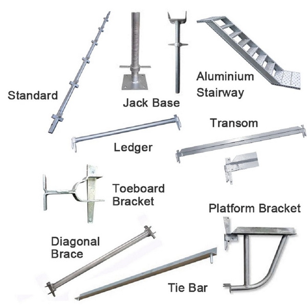Are All Scaffolding Frame Parts Standardized? - China Manufacturers - TP Scaffold